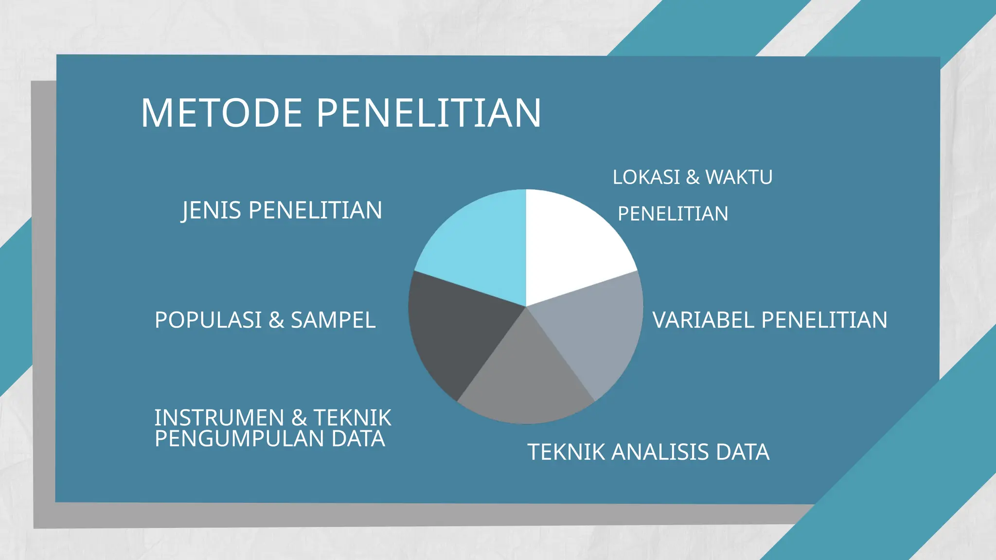 PPT SEMPRO SEMINAR PROPOSAL PENELITIAN RISKI | PPTX