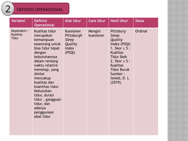 PPT seminar proposal nadia indrianti amwa.pptx