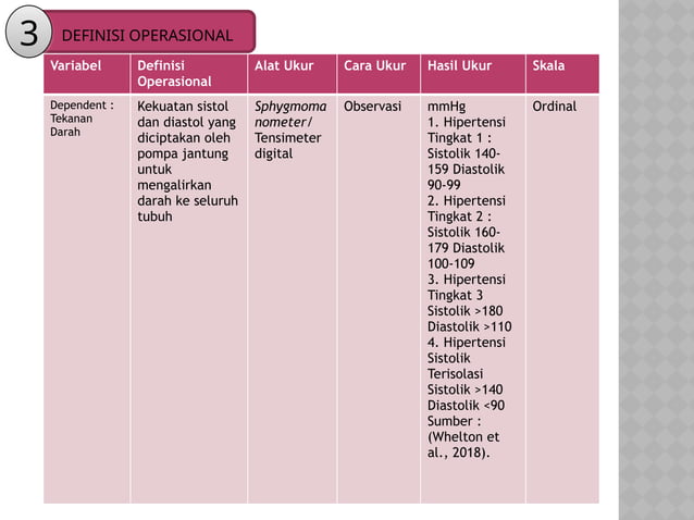 PPT seminar proposal nadia indrianti amwa.pptx