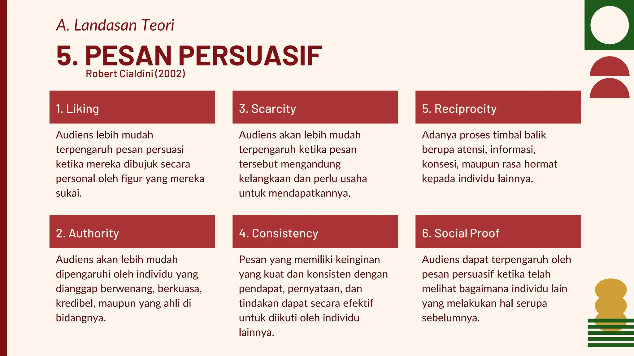 PPT Sempro TESIS - Penerimaan Pesan Elaborasi Produk Thrifting di ...