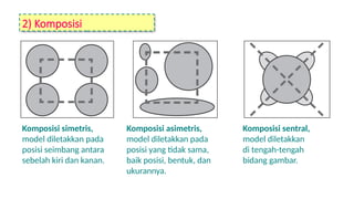 PPT Seni Budaya Kelas 3 semester genap.pptx