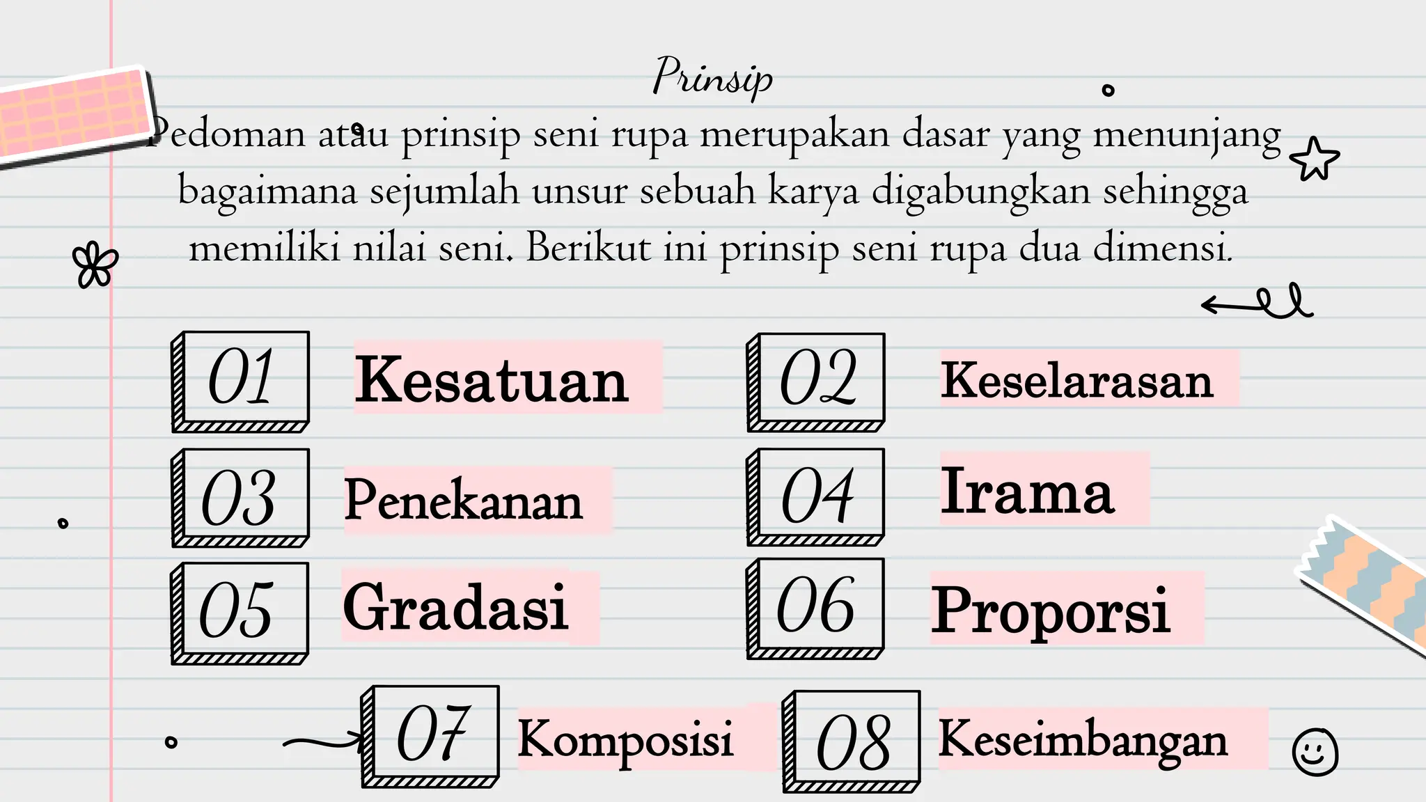 ppt seni budaya kelas xi, menganalisis konsep,unsur,prinsip dan teknik ...
