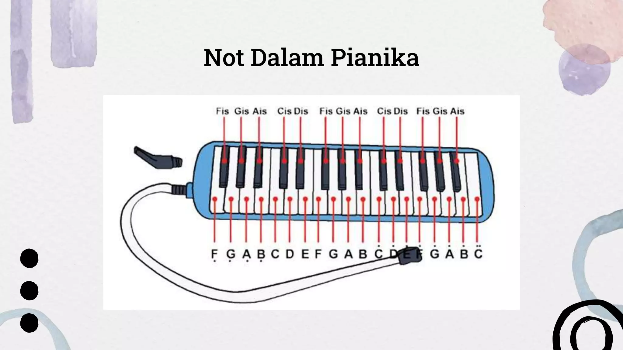 PPT Seni Budaya Musik.pptx