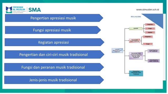 PPT SENI MUSIK TRADISIONAL.pptx