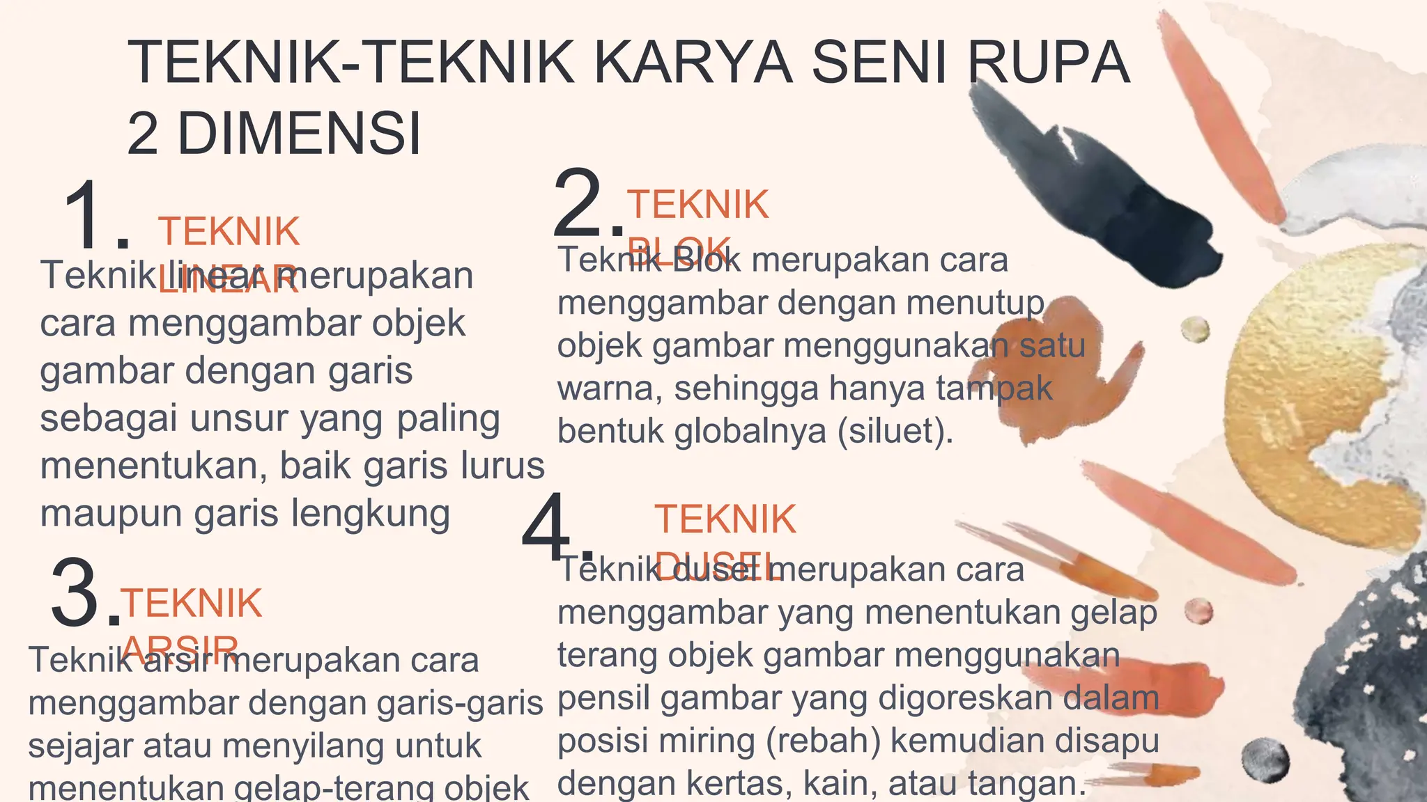 PPT Karya Seni Rupa Dua Dimensi .pdf