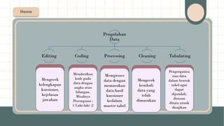 ppt seni SKfdfgdgfdgfddgfdgfdgdgdgdRIPSI.pptx