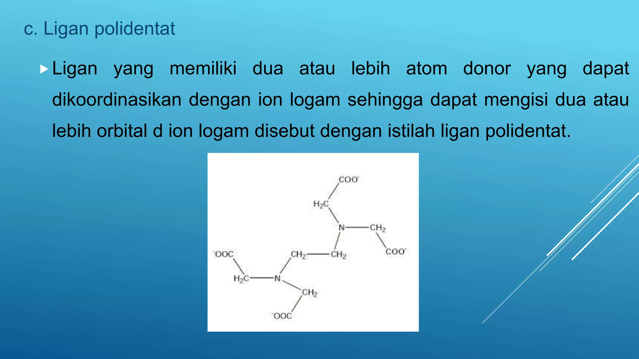 PPT SENYAWA KOMPLEK.pptx