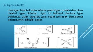 PPT SENYAWA KOMPLEK.pptx