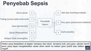 PPT SEPSIS.pptx
