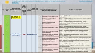 PPT Seri 1_SDGs 1,2,3 (Webinar BPI VOL 6 Sesi 1).pptx