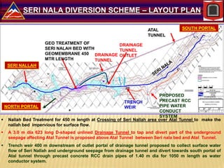 PPT seri Nallah 19.10.2023.pptx