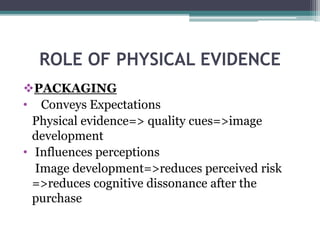 ROLE OF PHYSICAL EVIDENCE IN SERVICE MARKETING | PPTX