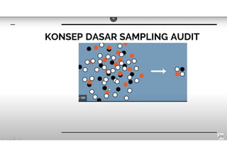 PPT Sesi 2 - Samoling Audit dan Metode sampling | PPTX