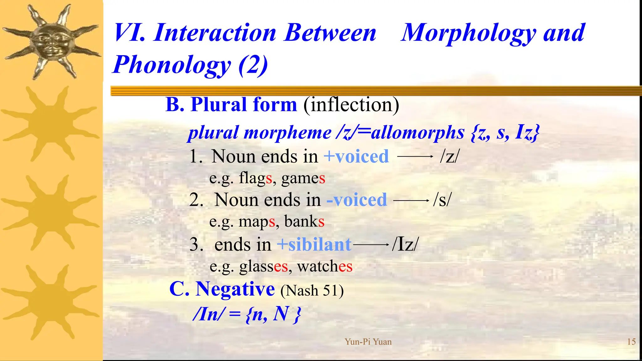 PPT Sesi 5 MORPHOLOgy prodi bahasa inggris | PPT