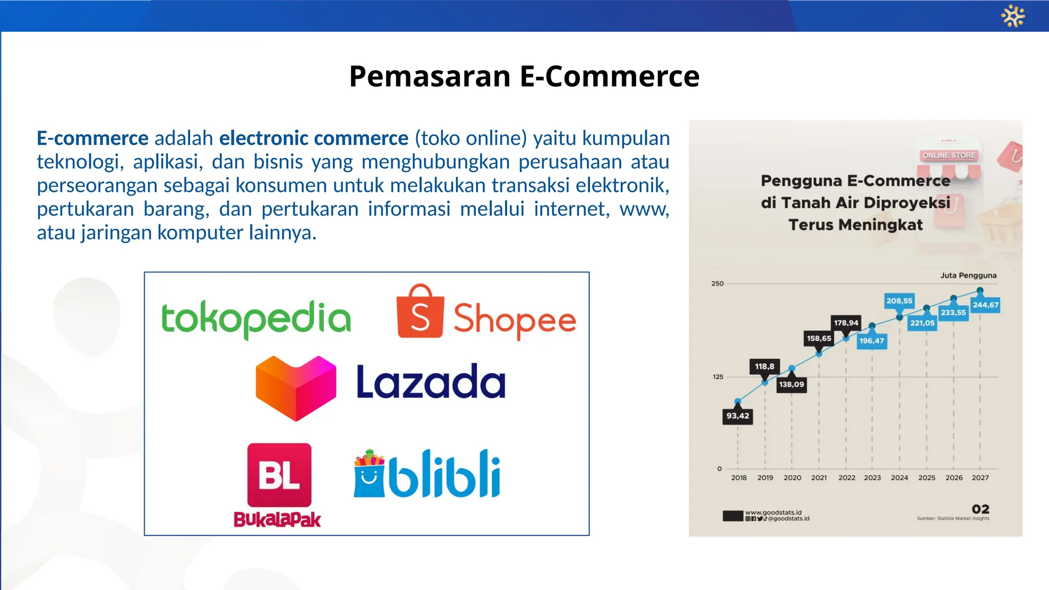 PPT Sesi Materi Pemasaran Digital PkM Sumba NAP.pptx
