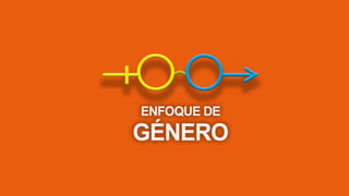 PPT sesión 02. RESILIENCIA en Violencia de Género.pdf