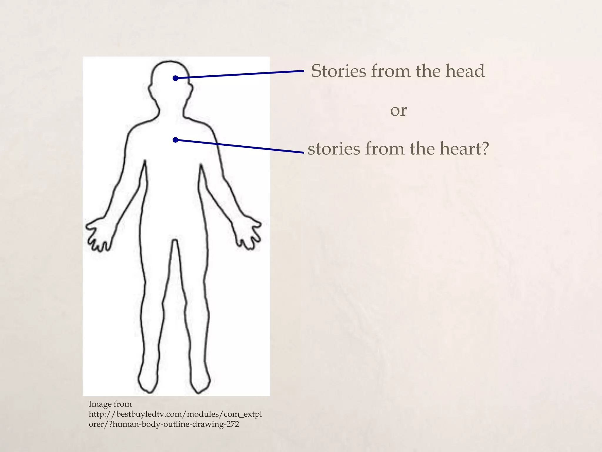 CNH ELSA digital storytelling workshop: PPT session 2 | PPT
