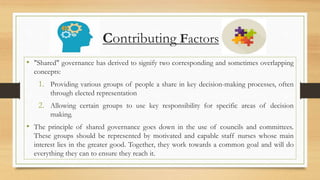 Shared Governance in Nursing | PPTX