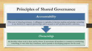 Shared Governance in Nursing | PPTX