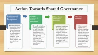 Shared Governance in Nursing | PPTX