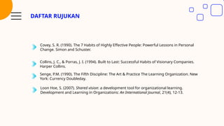 PPT Shared Vision dalam organisasi belajar.pptx