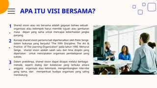 PPT Shared Vision dalam organisasi belajar.pptx