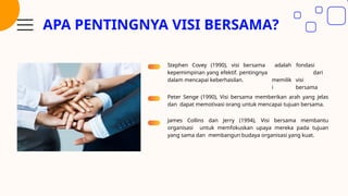 PPT Shared Vision dalam organisasi belajar.pptx