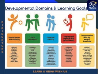 Early Childhood Care and Education Implementation Program | PDF