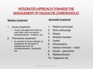 Ayurvedic Approach of Shirorogas w.s.r. to Headache: A review study | PPTX