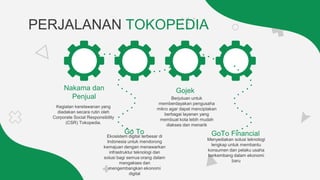 ppt shopee vs tokped.pptx