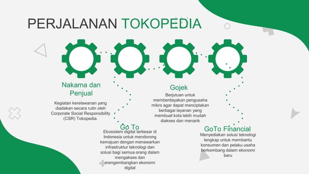 ppt shopee vs tokped.pptx