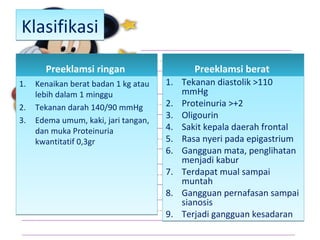 preeklamsia & eklamsia | PPT