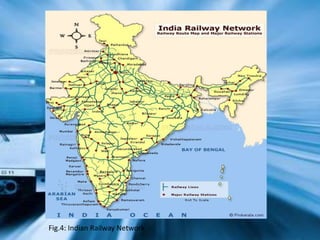 Indian transport and Communication | PPTX