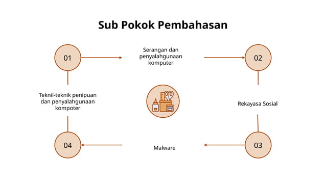 PPT SIA 3.pptxuuuuuuuuuuuuuuuuuuuuuuuuuuuuuuuuu | PPT