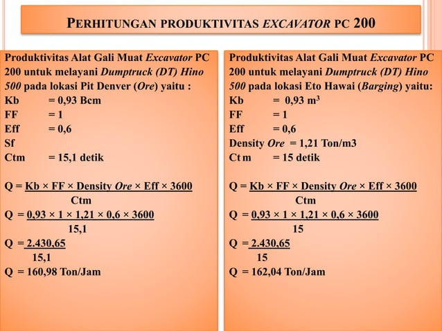 Produktivitas alat muat angkut bijih nikel laterit.pptx