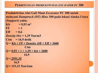 Produktivitas alat muat angkut bijih nikel laterit.pptx