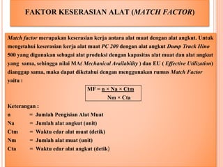 Produktivitas alat muat angkut bijih nikel laterit.pptx