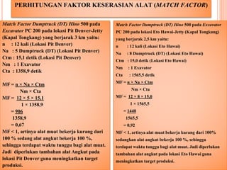 Produktivitas alat muat angkut bijih nikel laterit.pptx