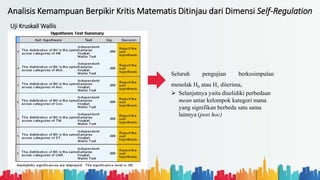 Perbedaan Kemampuan Berpikir Kritis Matematis Siswa SMA Ditinjau dari Self Regulated Learning | PPTX