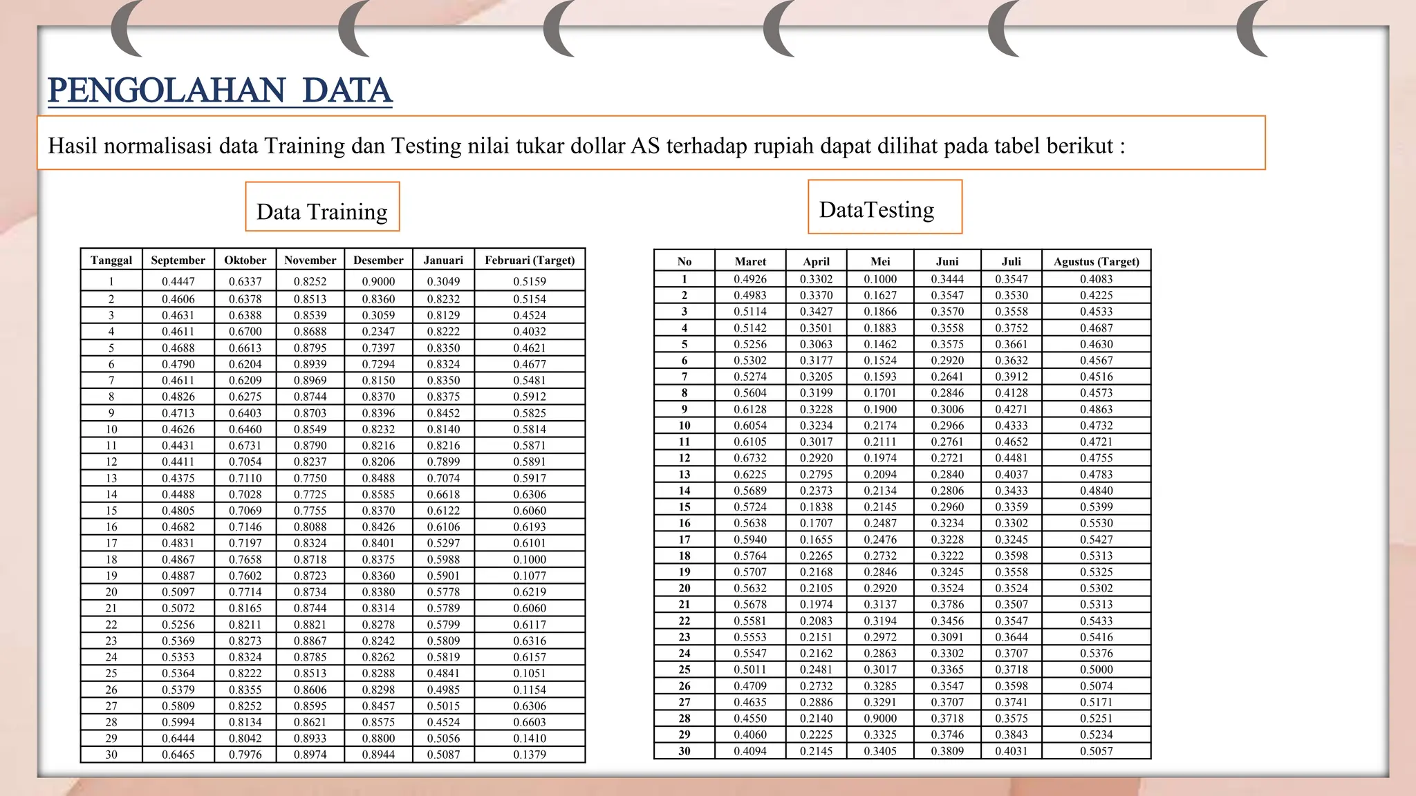 Power point sidang meja hijauu 2023.pptx