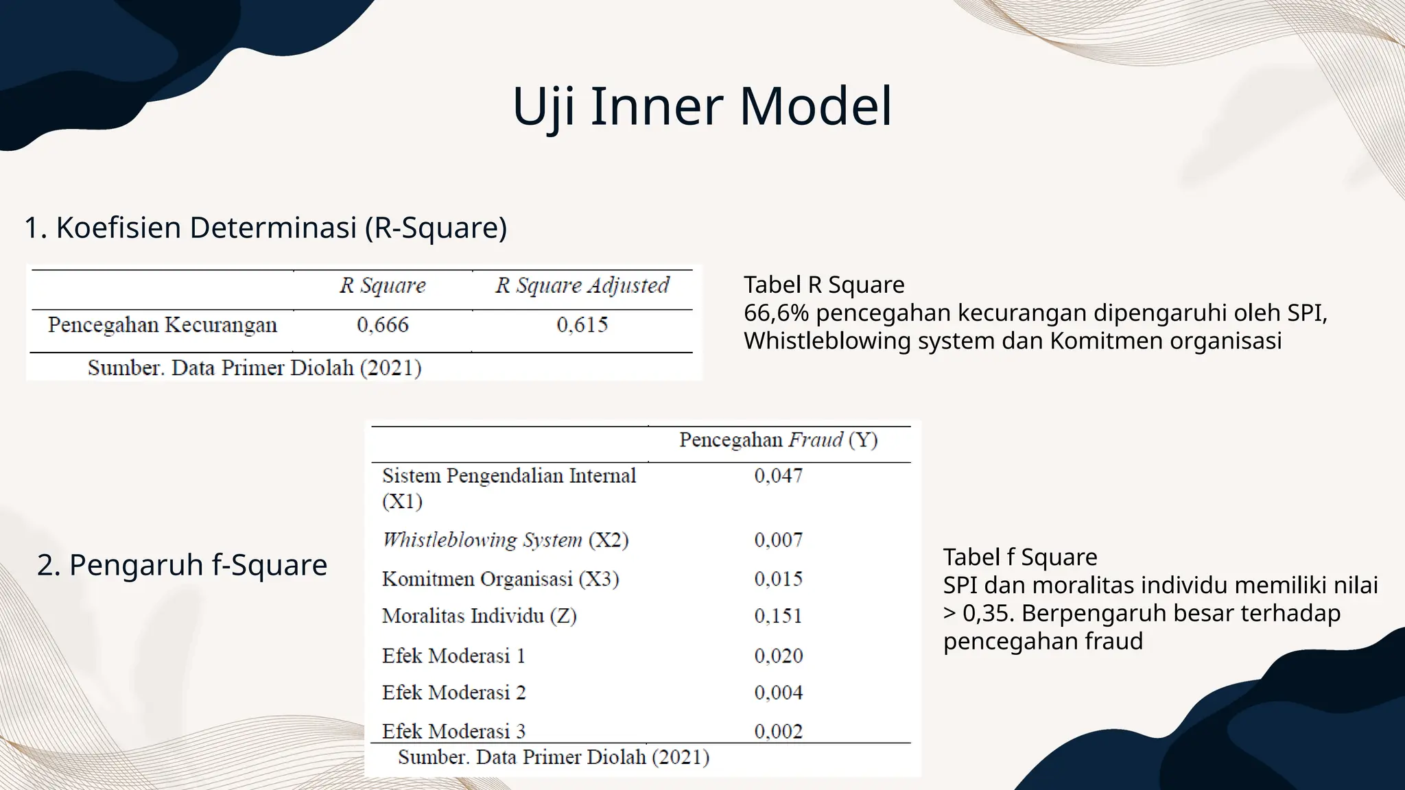 Contoh PPT untuk bahan tayang sidang skripsi | PPTX