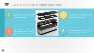 CubexMotion - Psychomotor Game Learning Using Leap Motion Technology | PPT