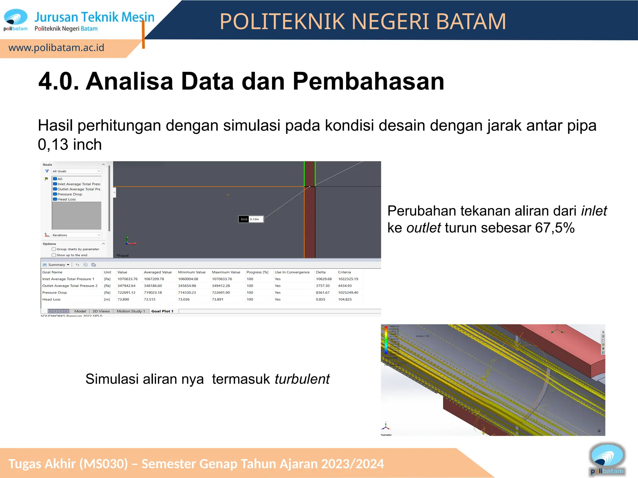 PPT Flow simulation Coupling Nando P Putra.pptx