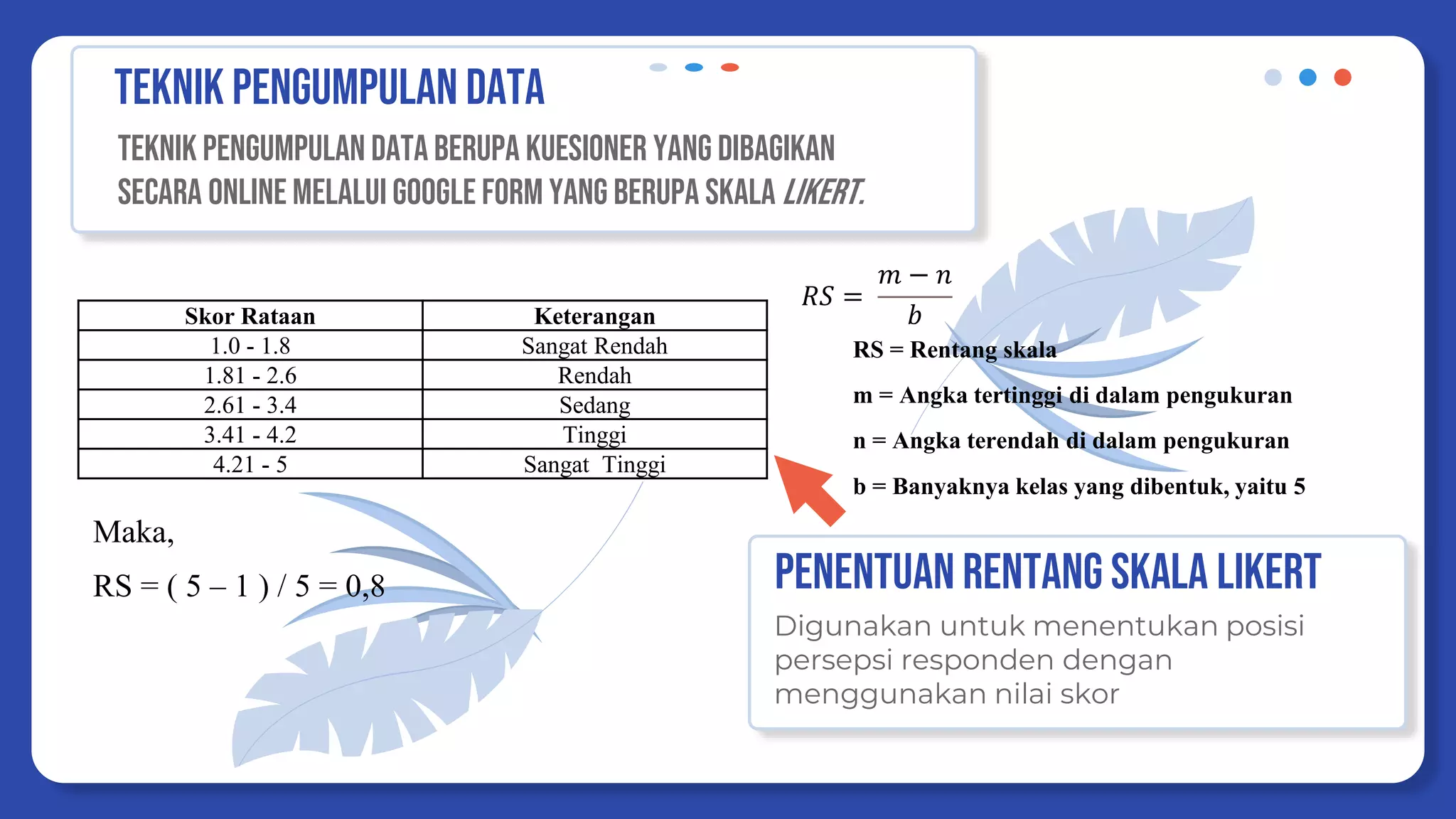 PPT SIDANG ALVI SYAHRIN.pptx