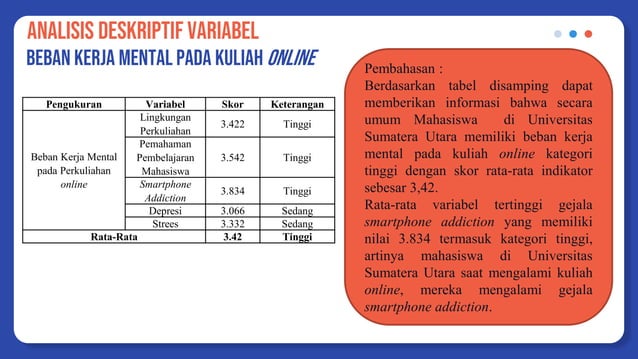PPT SIDANG ALVI SYAHRIN.pptx