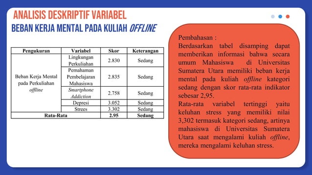 PPT SIDANG ALVI SYAHRIN.pptx