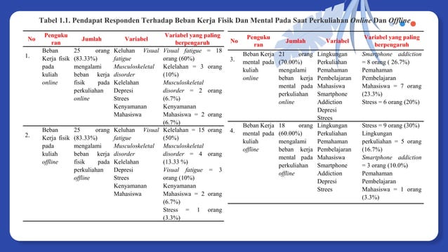 PPT SIDANG ALVI SYAHRIN.pptx