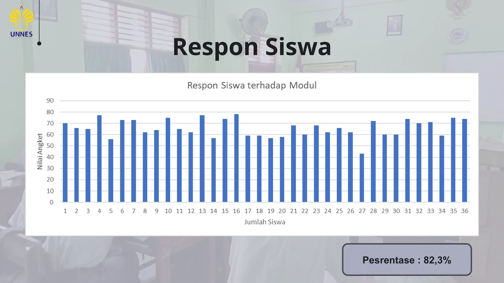 powerpoint/slides example for bachelor exam | PPT