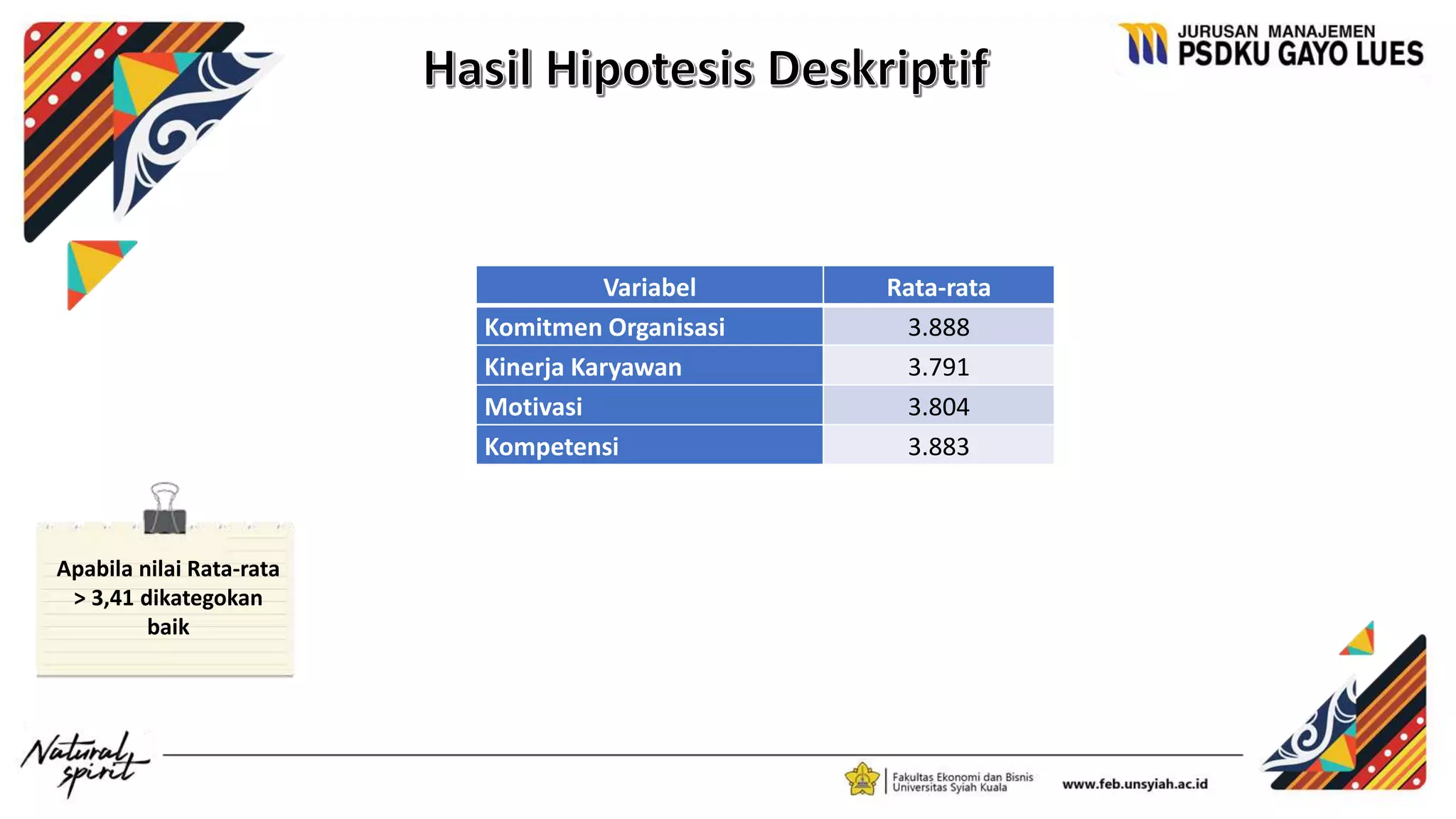 PPT Sidang Deni Ari Anggara.pptx