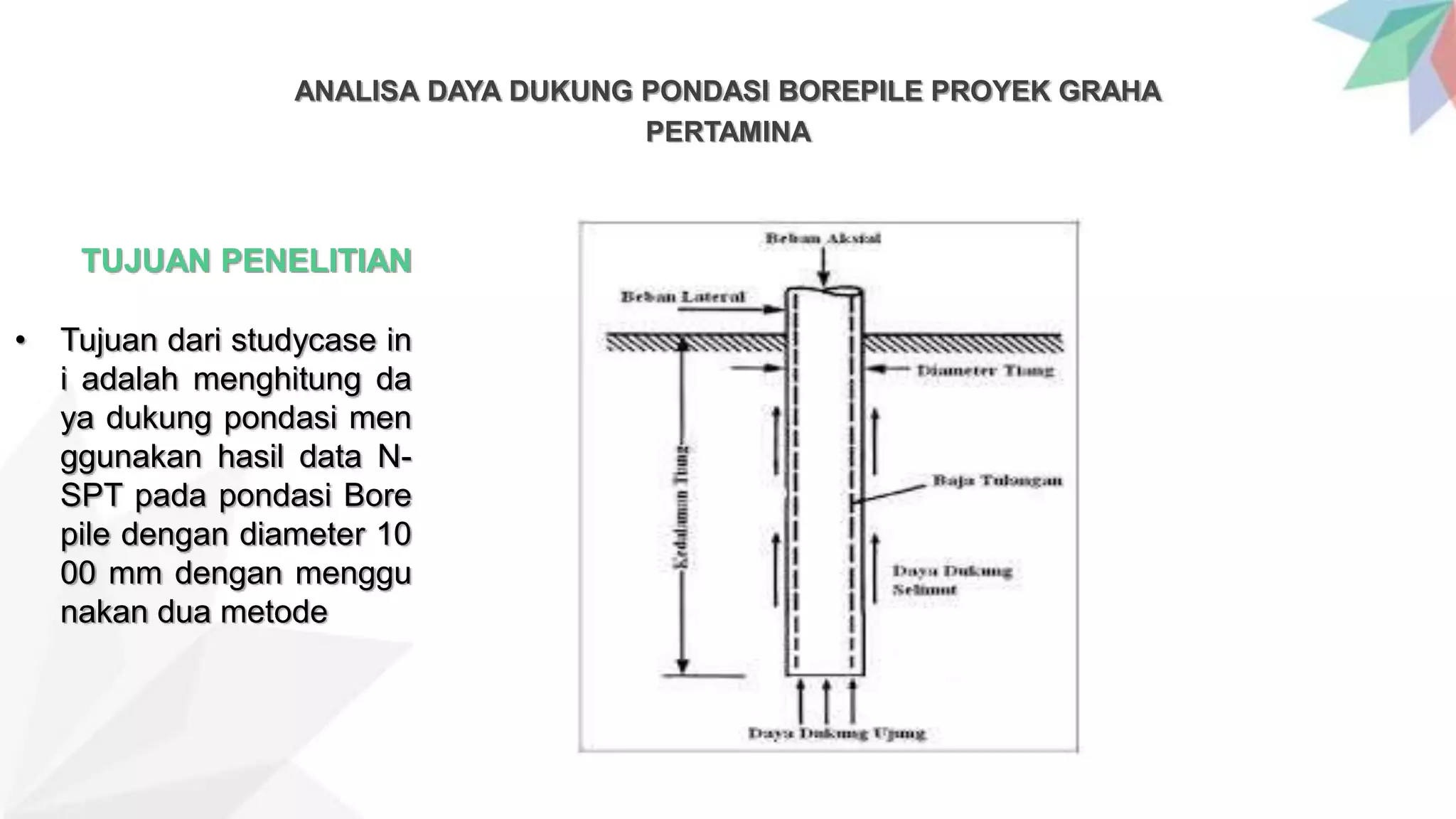 PPT SIDANG GRAHA PERTAMINA [Autosaved].pptx